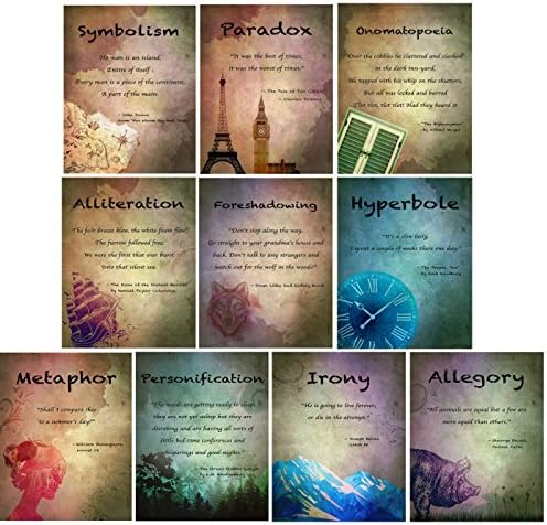 Amazon.com: Vintage Elements of English Language and Literature Posters ...