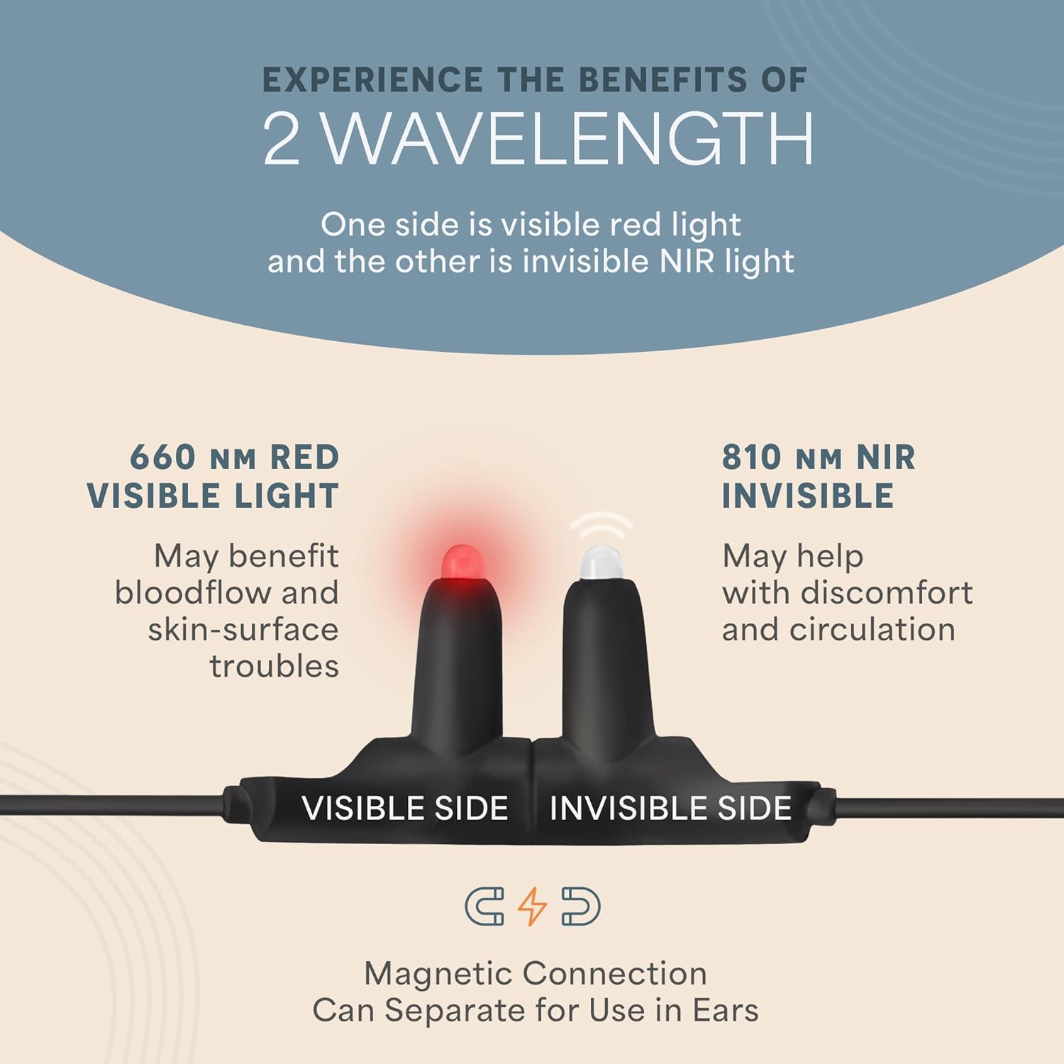 Snapklik.com : Lifepro Red Light Therapy For Nose & Ears - Rechargeable ...