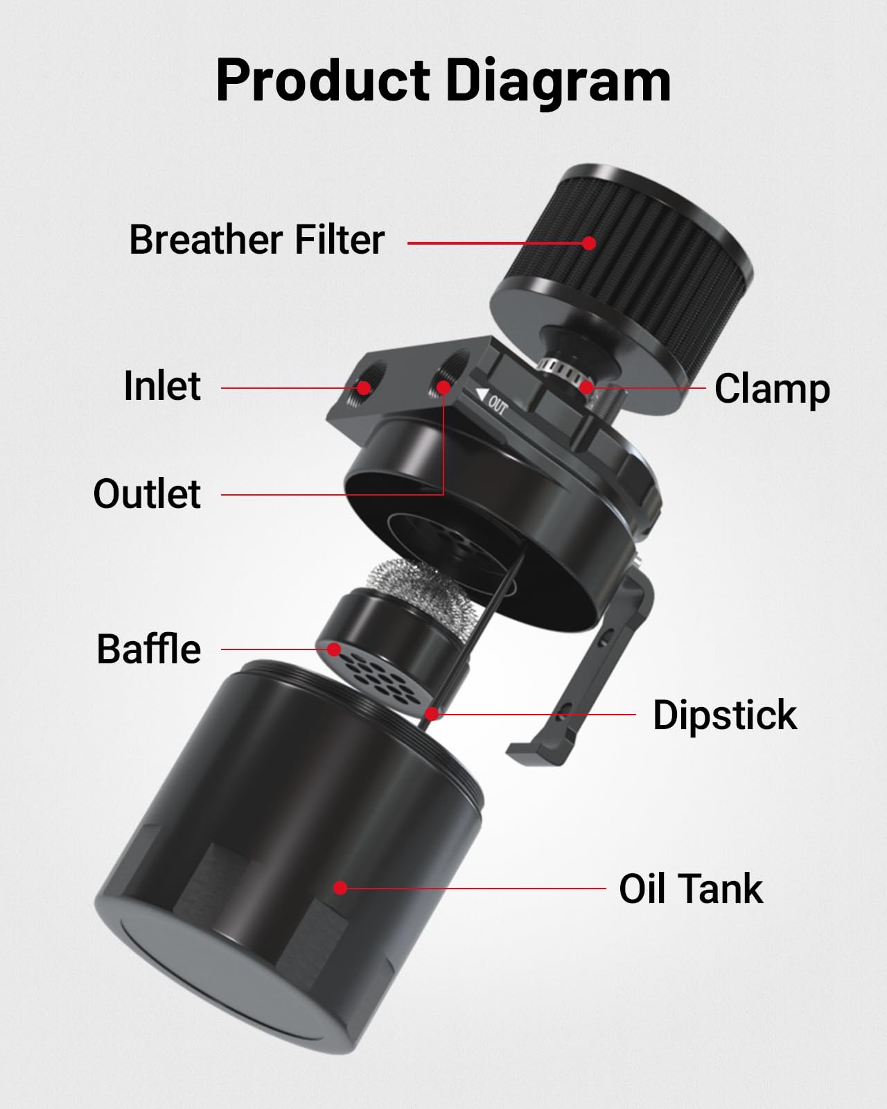 Snapklik.com : EVIL ENERGY Oil Catch Can, 300ML Baffled Oil Can