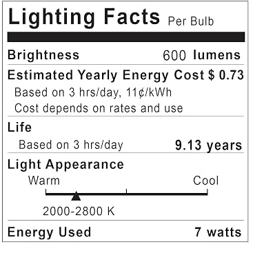 LED Large Globe Oversized Bulb D5.9' G47/ G150 7W=60W E26 Dim to Warm ...