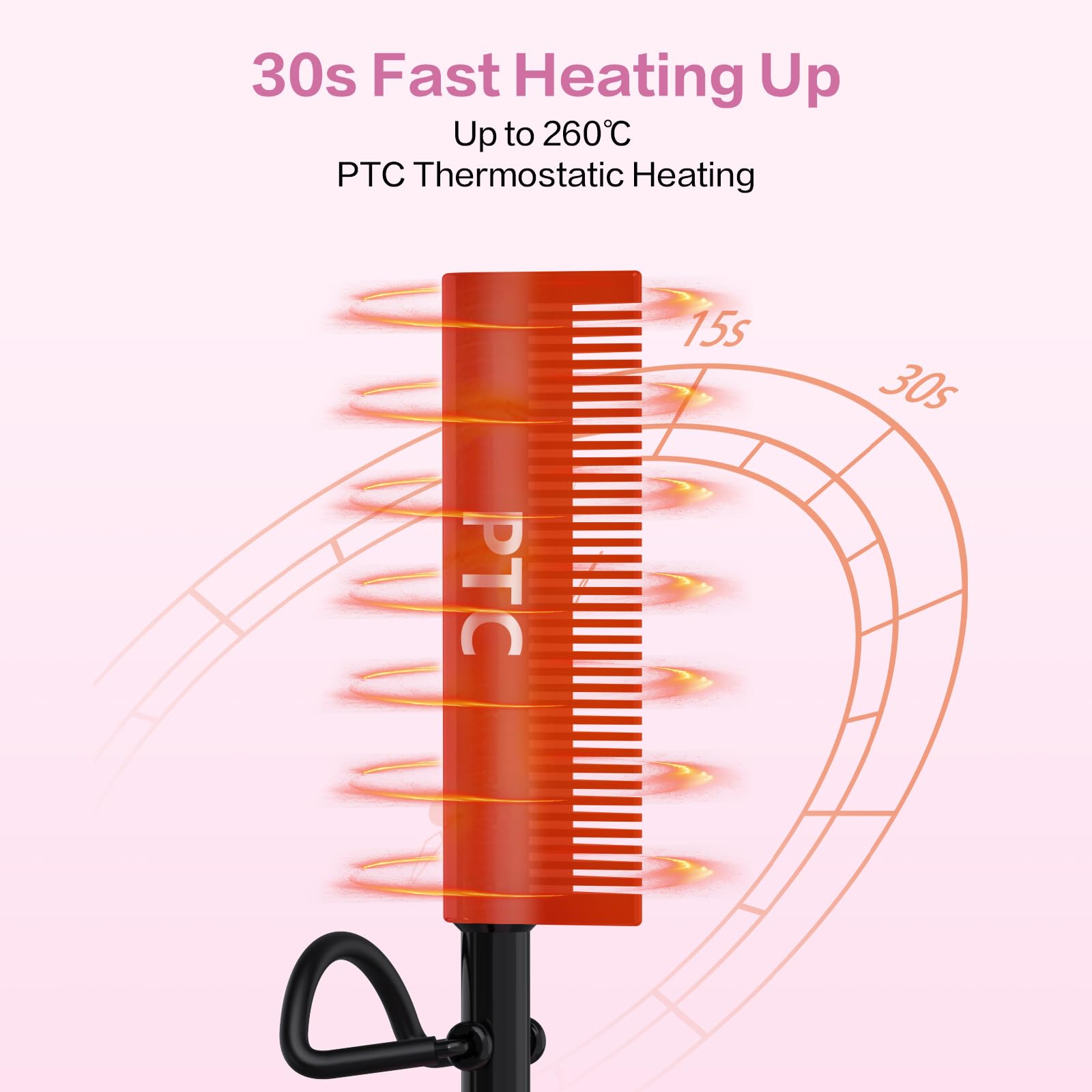 Hot Comb Ceramic Hot Comb for Wigs Afro Hair and Beard Anti-Scald ...