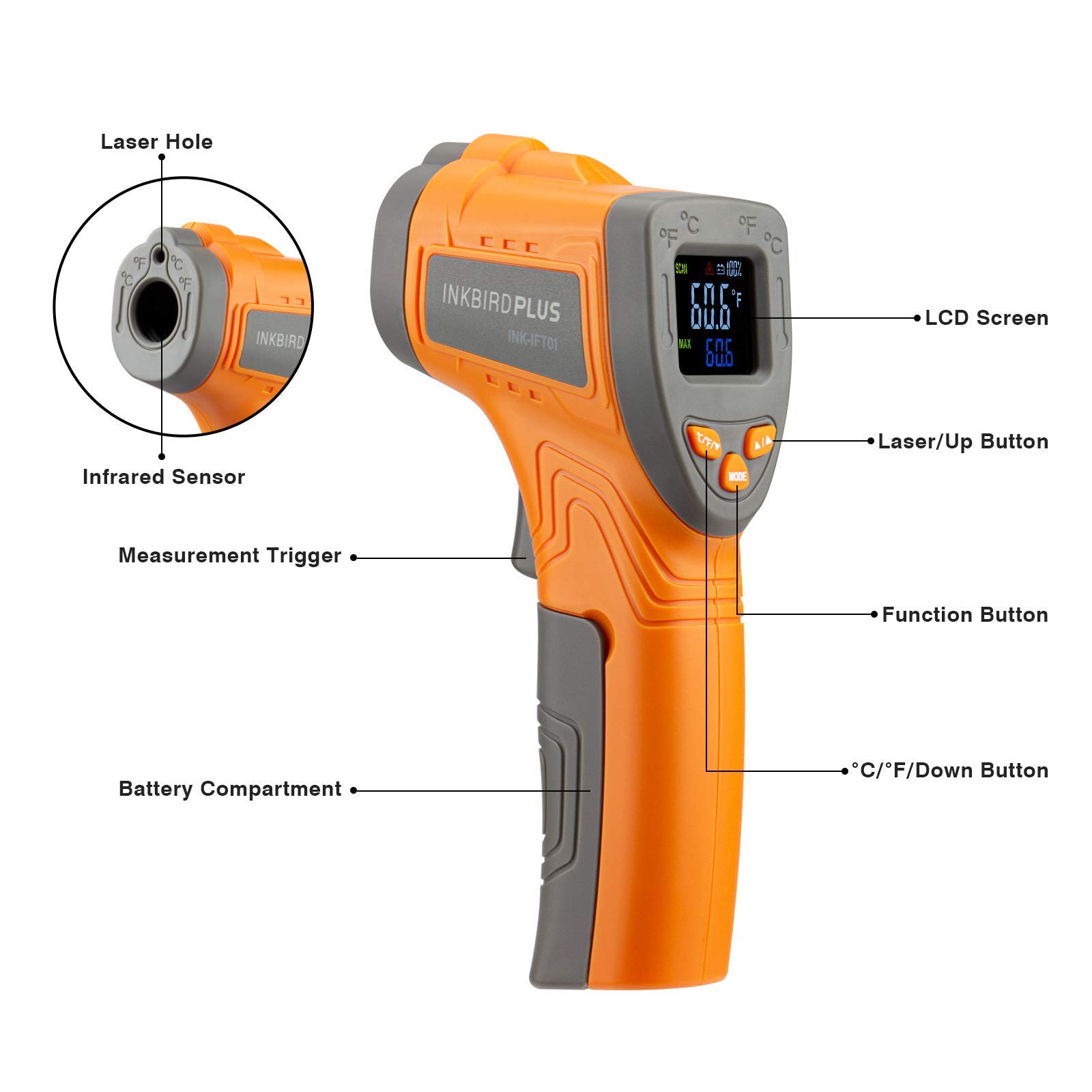 Snapklik.com : Inkbird Infrared Thermometer Gun, -581022 Digital Laser ...
