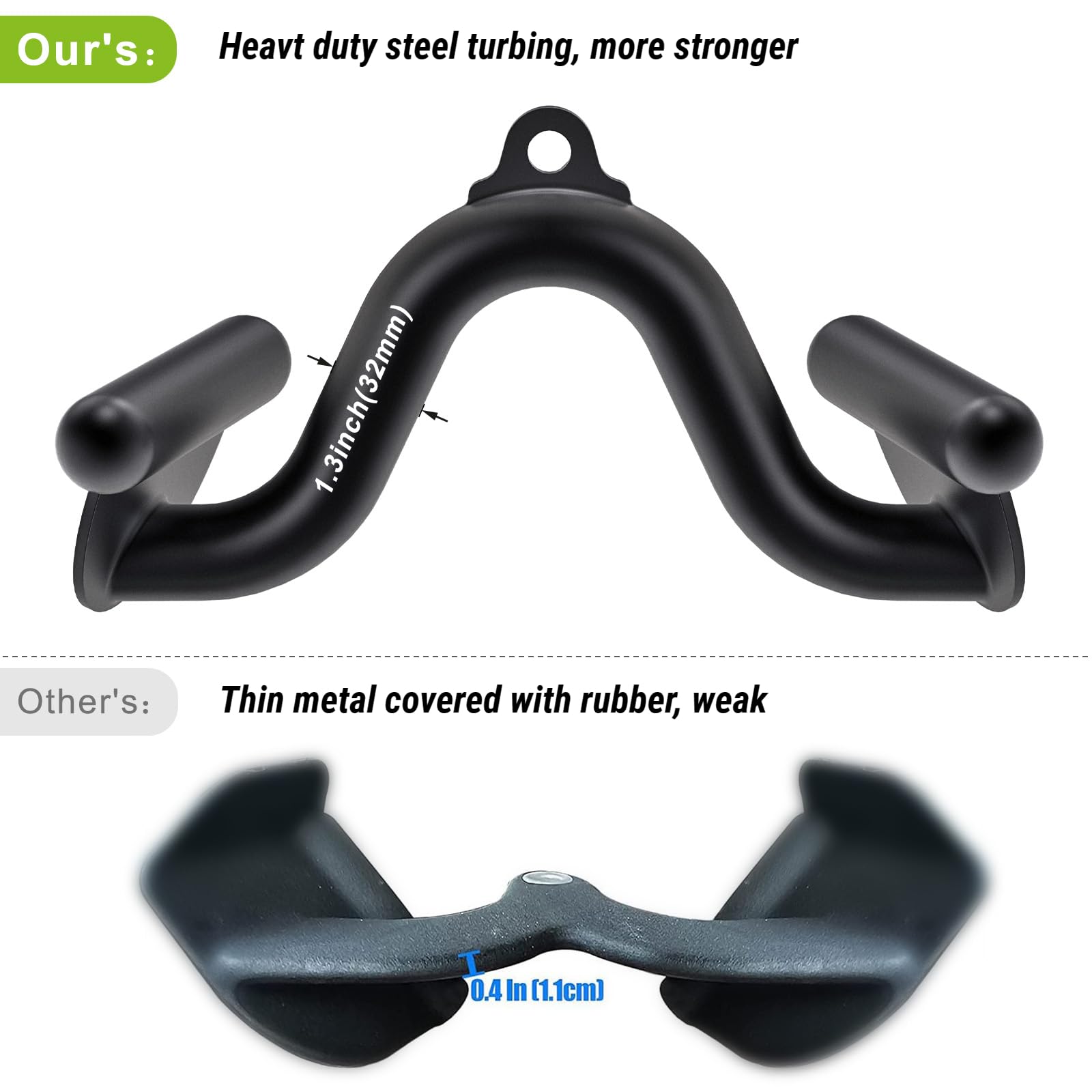 Snapklik.com : Multifunction-Grip LAT Pull Down Bars W/Heavy Duty Steel ...