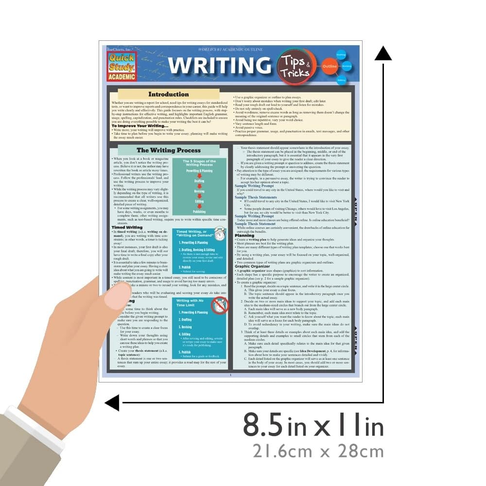 Snapklik.com : Writing Tips & Tricks: A QuickStudy Laminated Reference ...