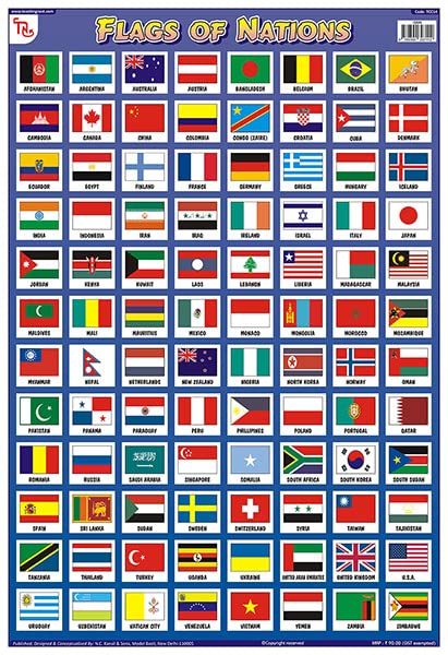 Tcc14 Teachingnest Flags Of Nations Chart Laminated 33x48 Cm 13x19 ...