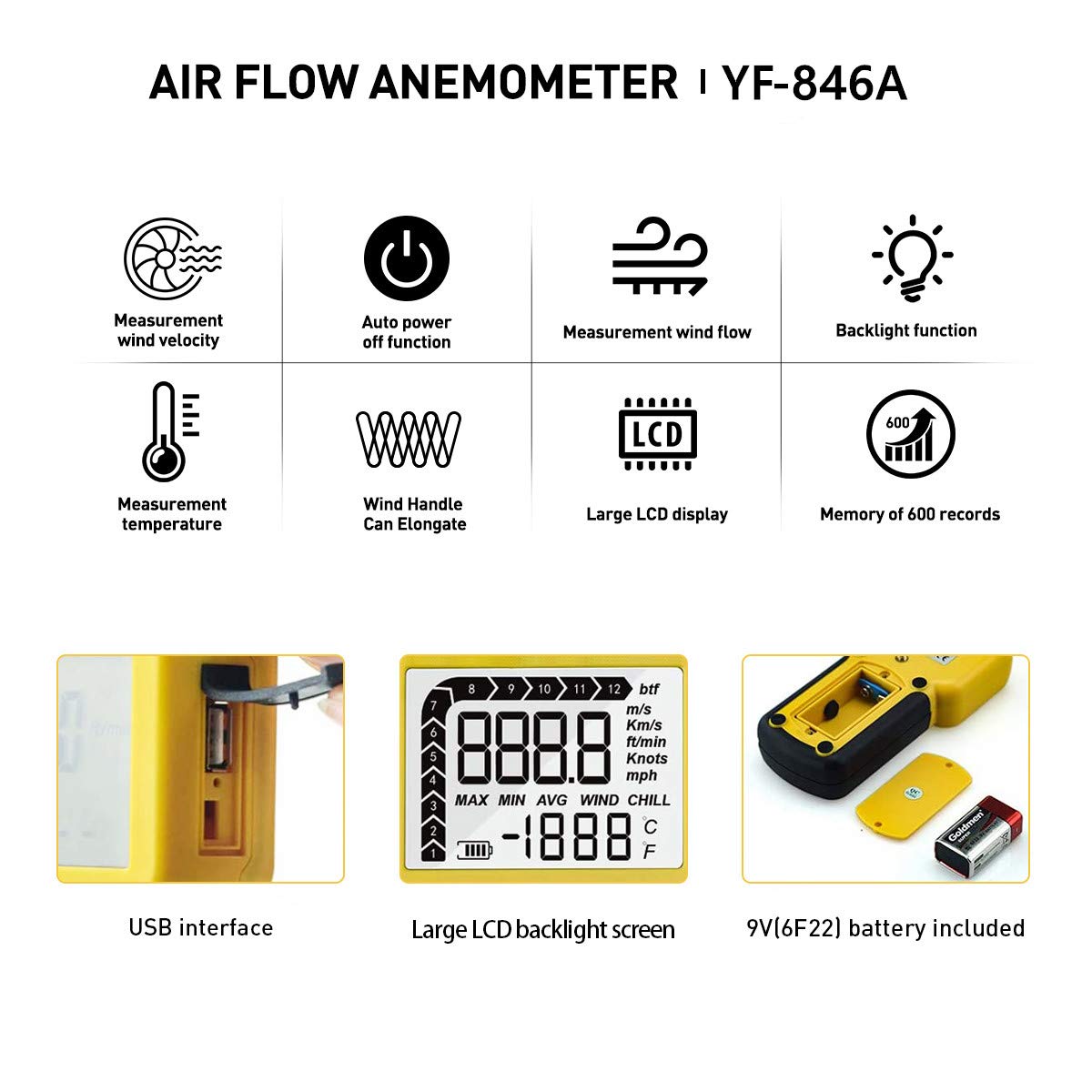 What Is Bt-816b Handheld Anemometer BT-856A Digital Anemometer Pro CFM ...