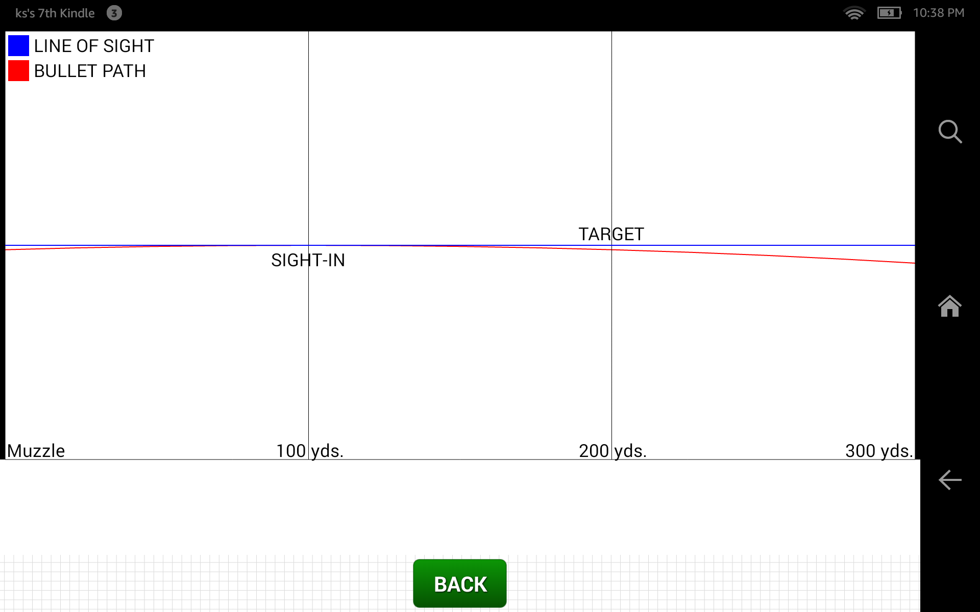 Target Shooting Practice - App on Amazon Appstore