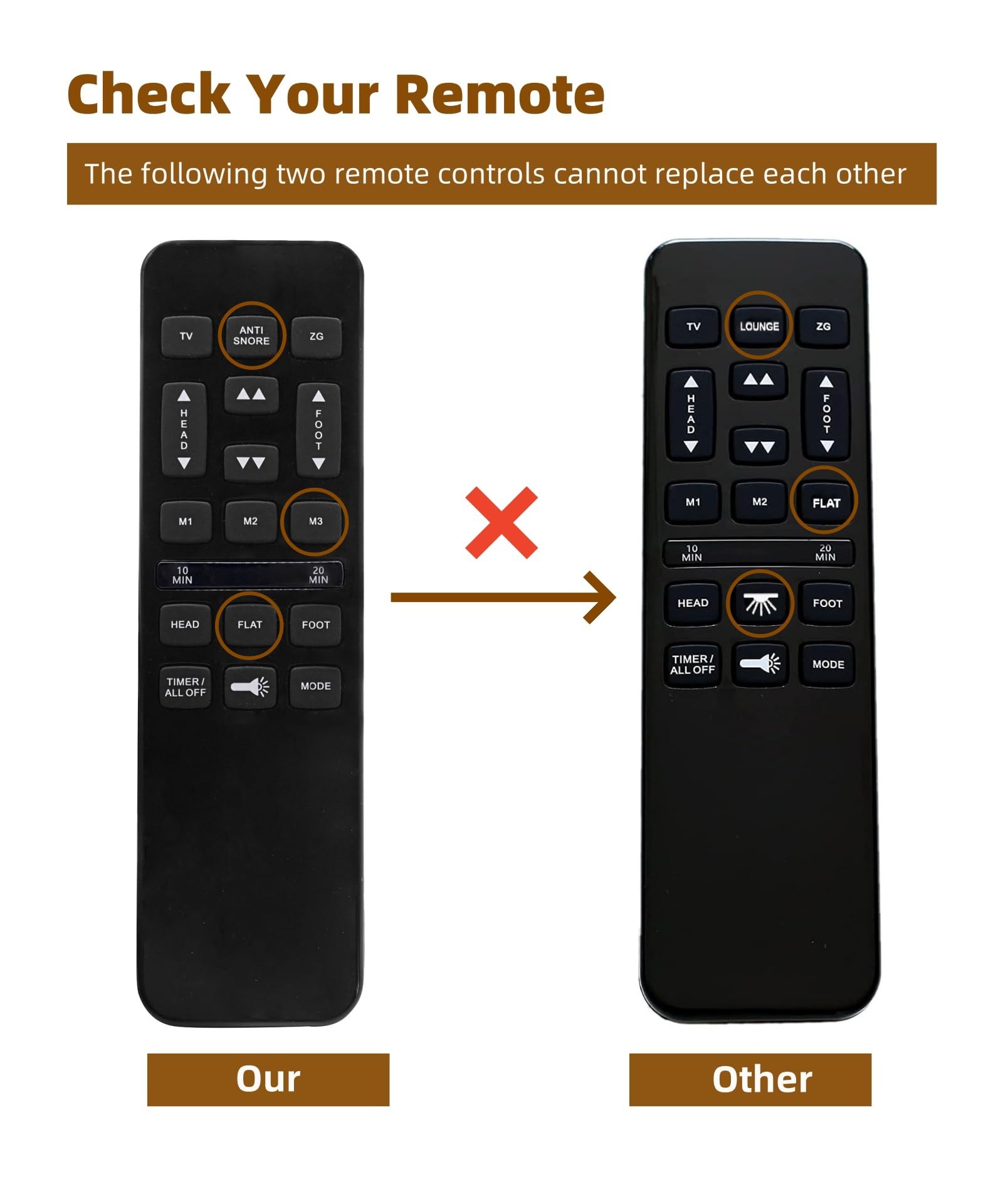 Remotes For Adjustable Beds BEDGEAR | Flex SH Adjustable Base: