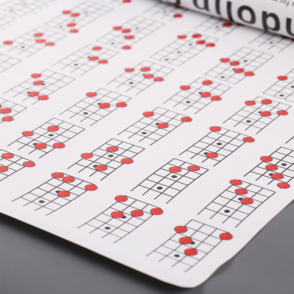 Snapklik.com : Mandolin Chord Chart Poster, Mandolin Note Chart Decals ...