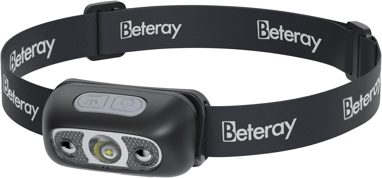 Fifty Strings LED Headlamp Rechargeable Five Lights Super Bright Head ...