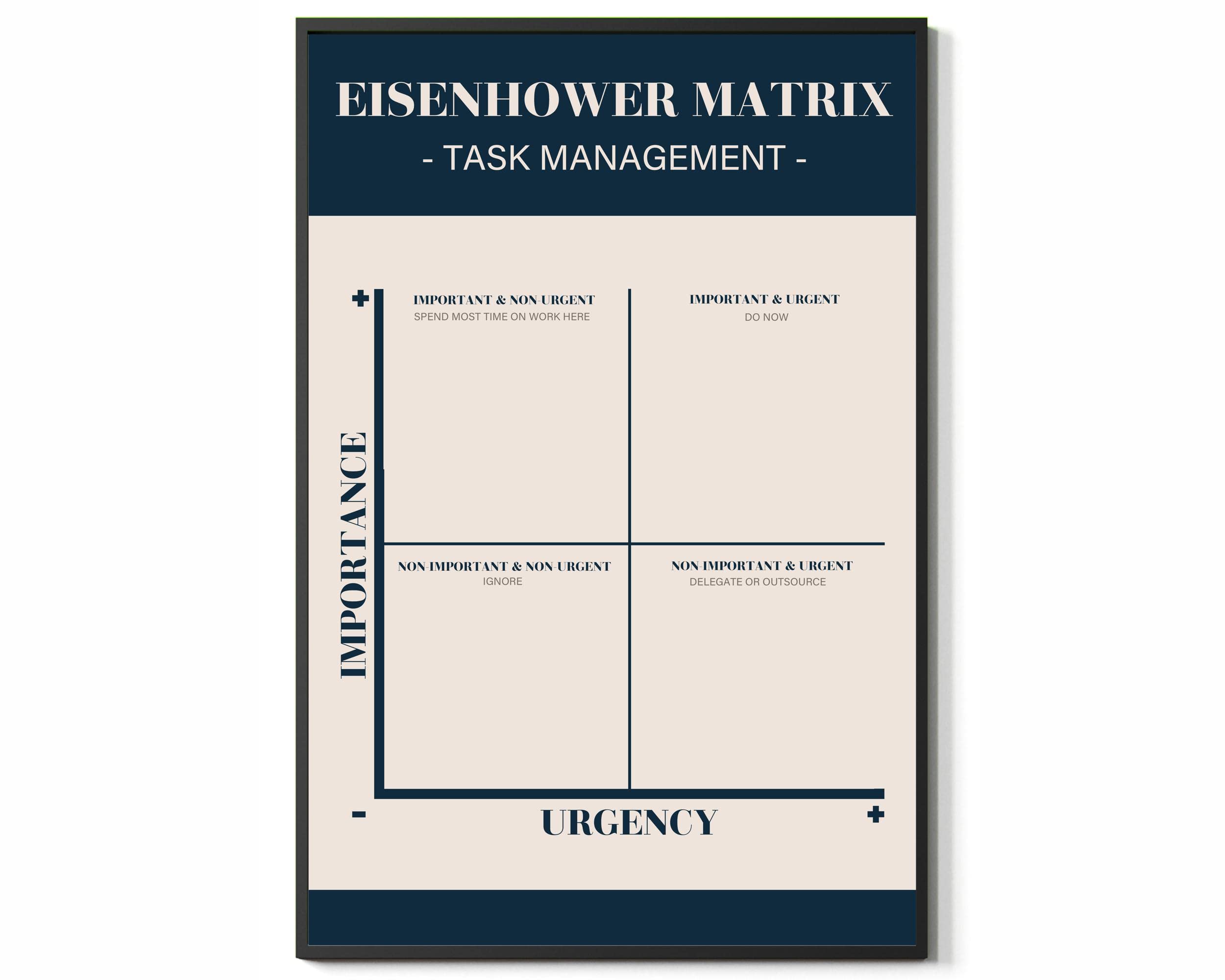Buy Efficiency Eisenhower Matrix Task Management Capabilities by ...