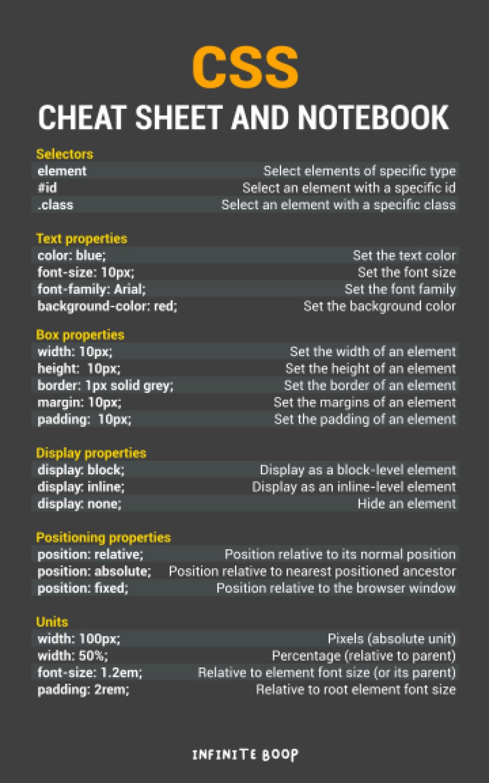 Css Cheat Sheet And Notebook An At A Glance Css Cheat Sheet And 6747