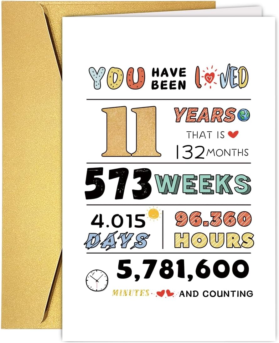 Amazon.com : TRIDECOR 11th Birthday Card for Girls, Boys, Son, Daughter ...