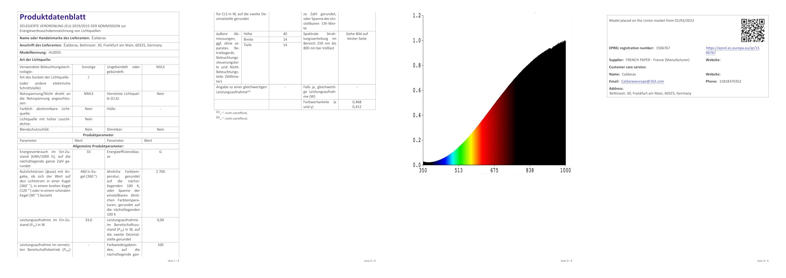 Osram OVEN Halopin 66725 25 Watt Backofenlampe G9 230V klar | über 200 ...