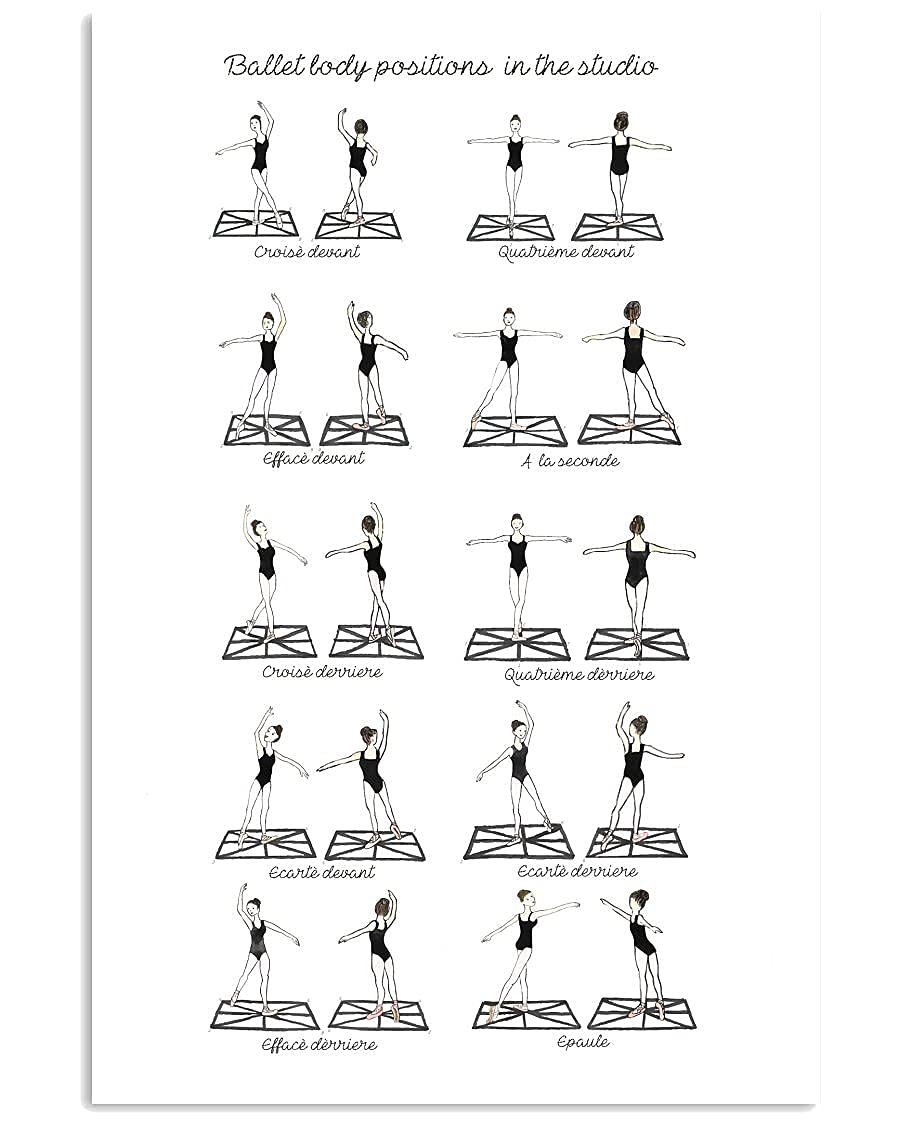 Ballet Positions Poster