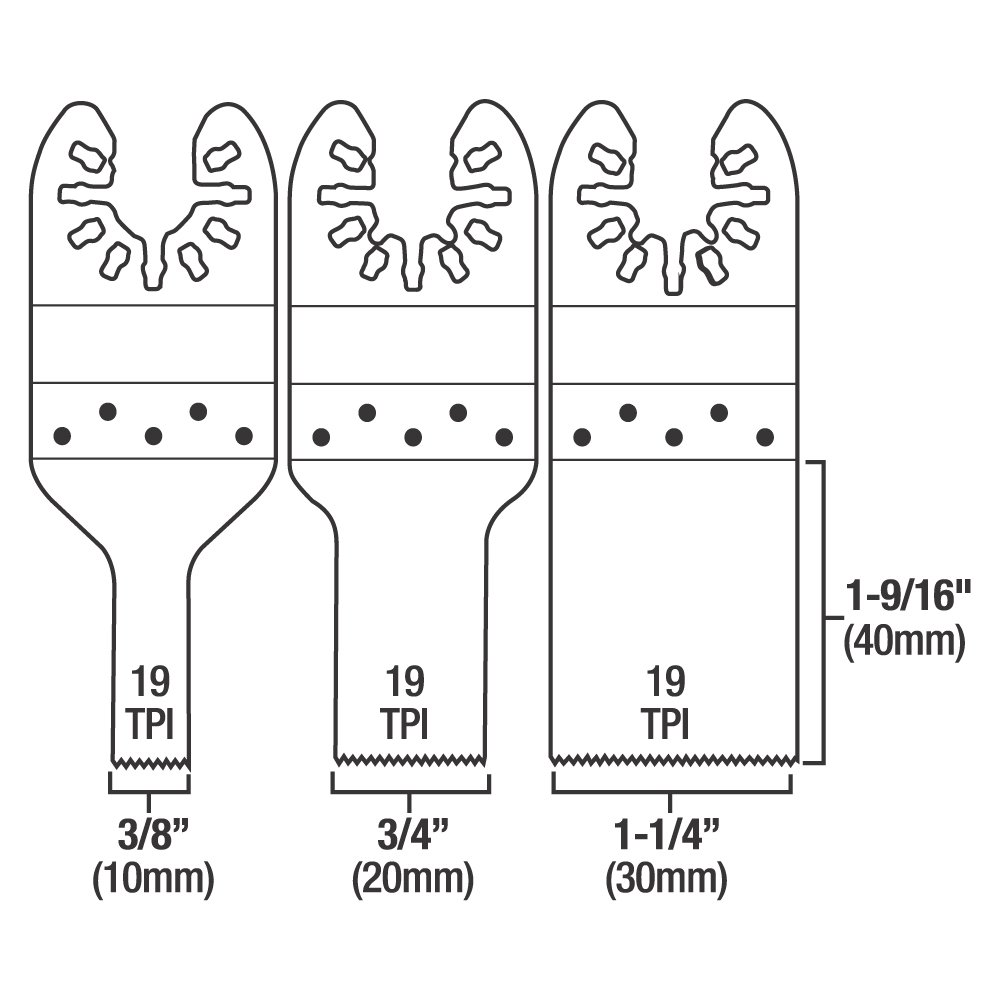 Snapklik.com : Genesis GAMT501 3-Piece Universal Quick-Fit Flush Cut ...