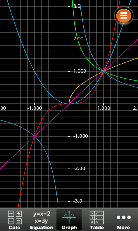 Scientific Graphing Calculator - App on Amazon Appstore