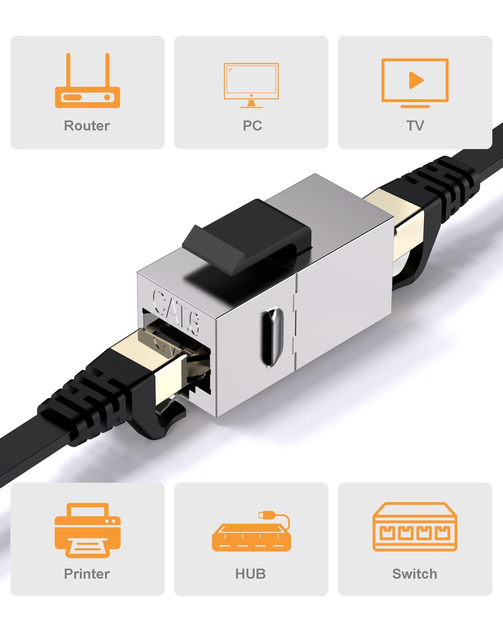 Snapklik.com : 40 Pack Cat 6 Shielded Keystone Coupler, Cat6 Keystone ...