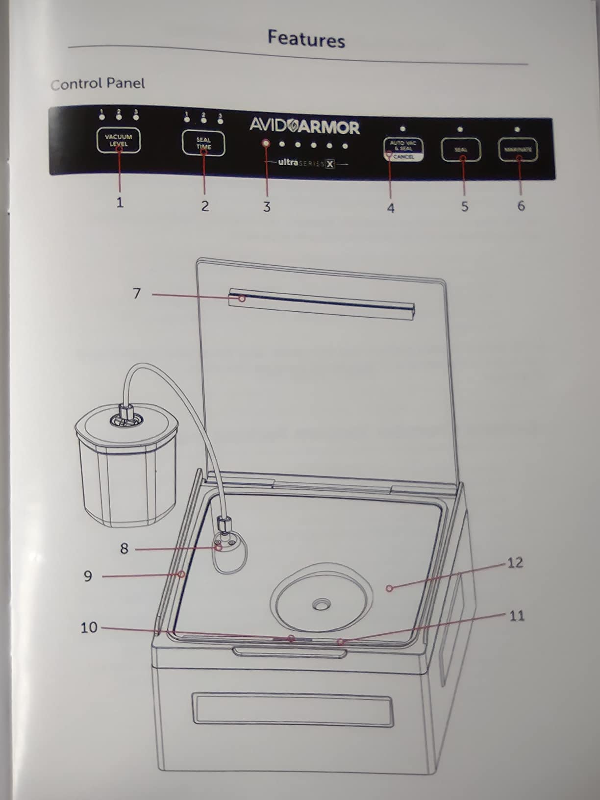 $34/mo - Finance Avid Armor Chamber Vacuum Sealer USVX Ultra Series ...