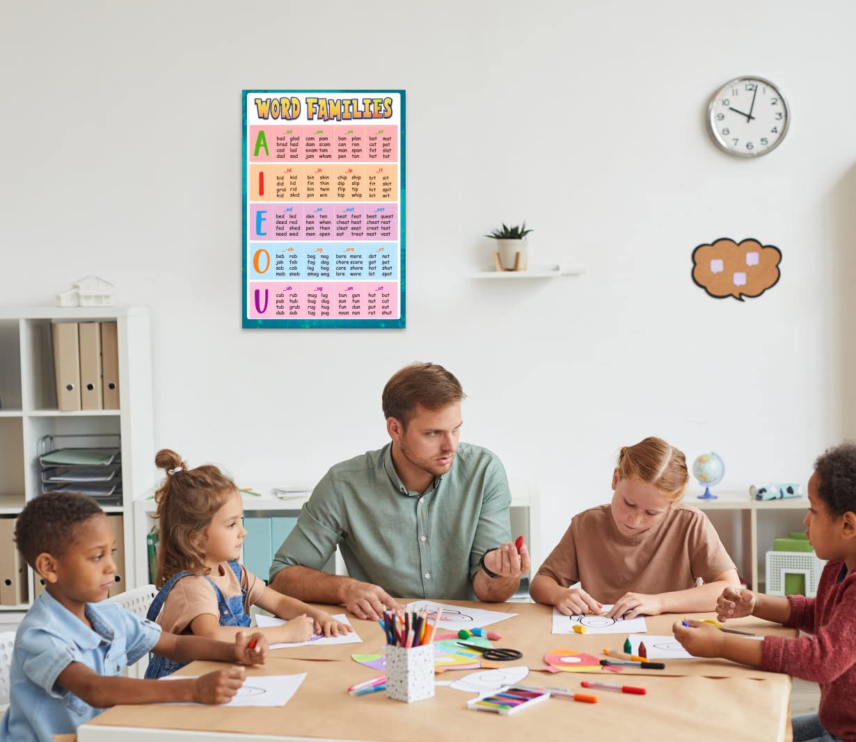 Snapklik.com : Sight Words And Word Families Poster,12"x18" Word Wall ...