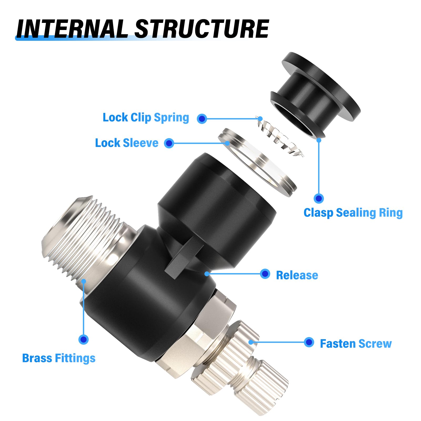 Snapklik.com : 3 Pack SL-1/4-N1 Push To Connect Air Line Fitting Air ...