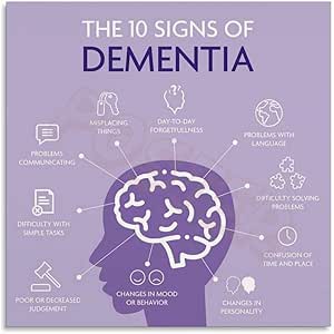Amazon.com: The 10 Signs Of Dementia Poster Dementia Infographic Guide ...