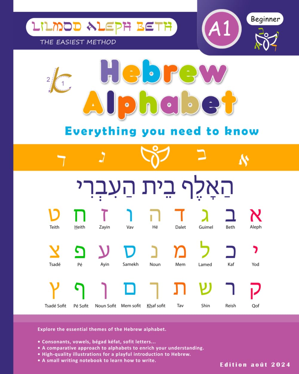 Hebrew Alphabet: Everything You Need to Know (Hebrew Beginner Level ...