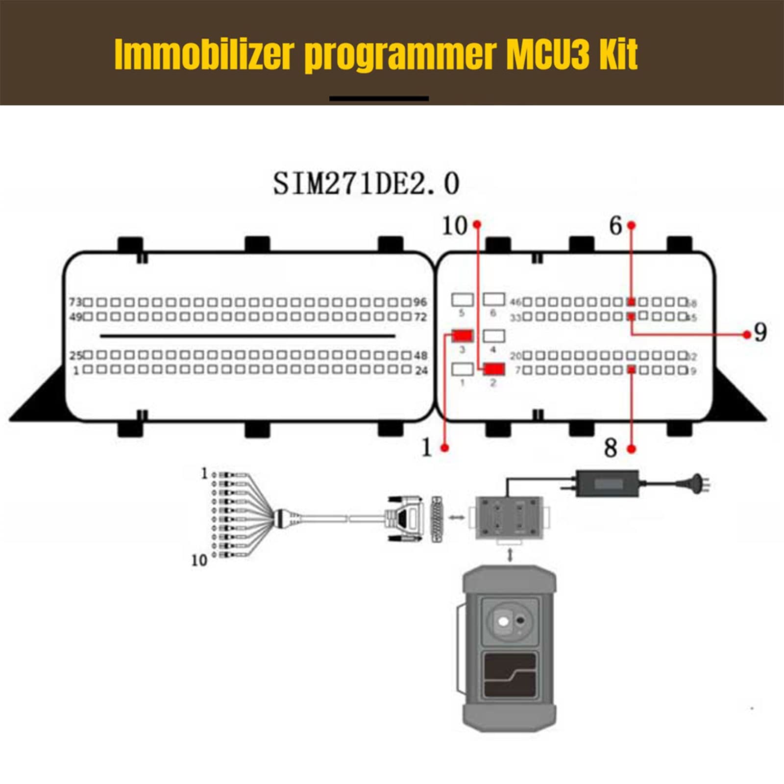Launch X431 X-Prog3 ECU TCU Bench Pinouts Official Blog, 40% OFF