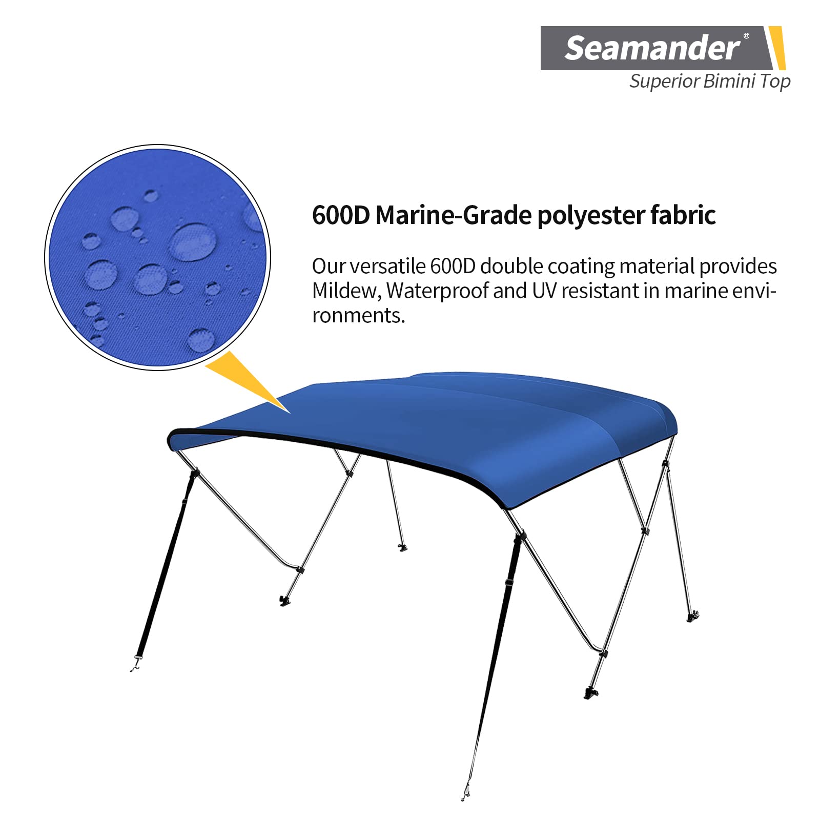 Snapklik.com : Bimini Top For Boats,3-4 Bow 13 Different Size 10 ...