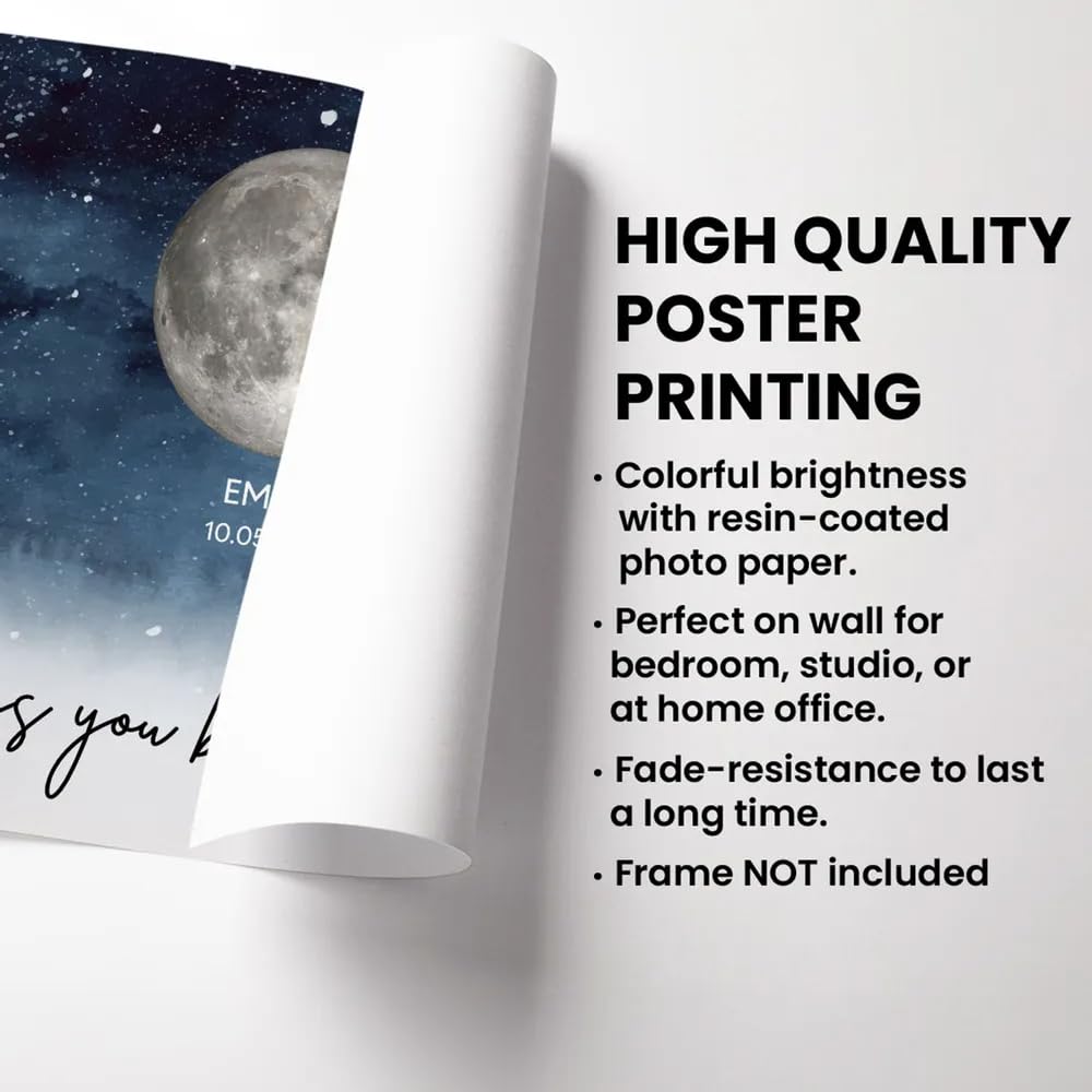 Gift For Him Starry Night The Day You Became DAD Birth Moon Phase ...