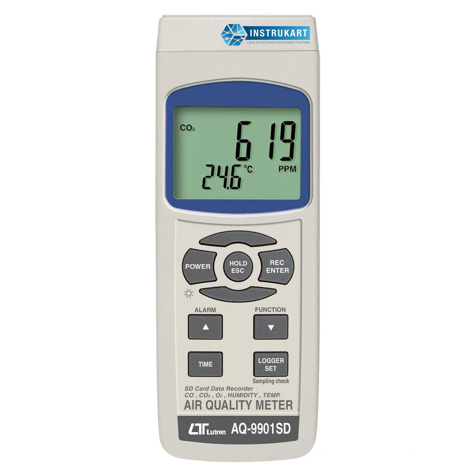 Industrial Air Quality Meter with Real-Time Data Recording of CO2, CO ...