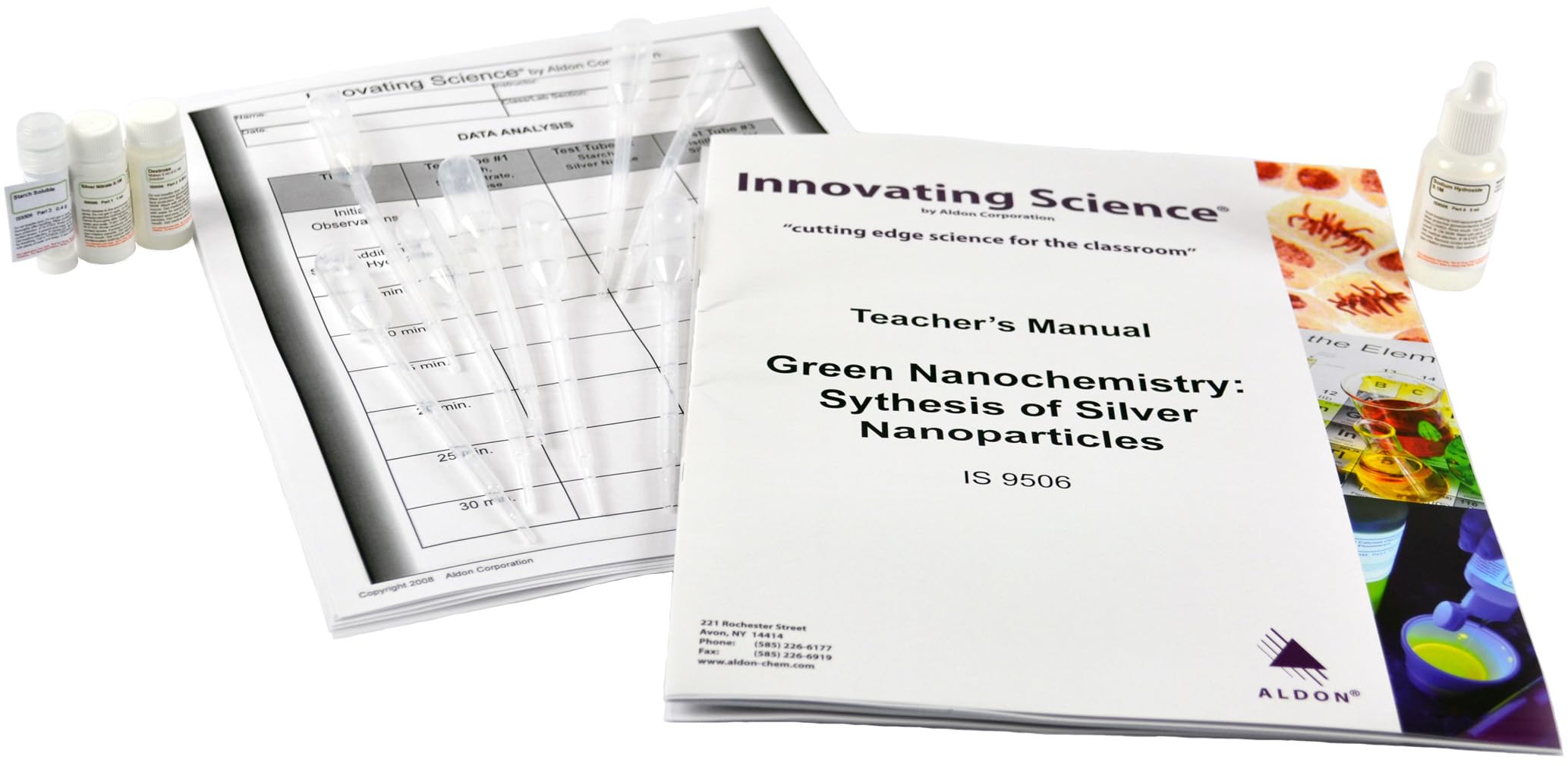 Innovating Science Green Nanochemistry: Synthesis of Silver ...