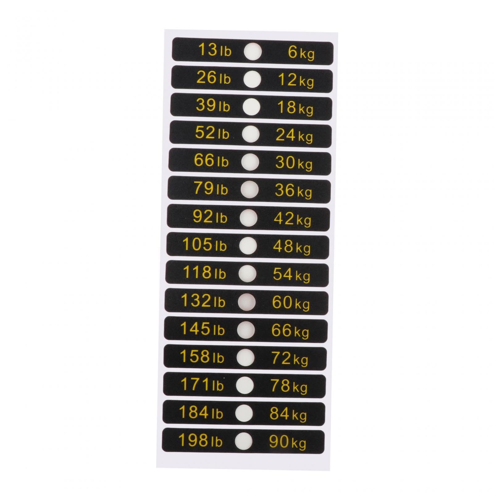 Body Weight Chart Bnf