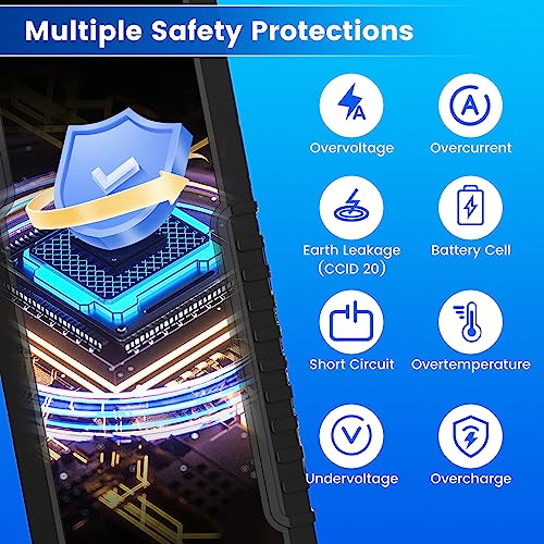 Snapklik.com : AWESAFE Level 1 And Level 2 Portable EV Charger 16 To 32 ...