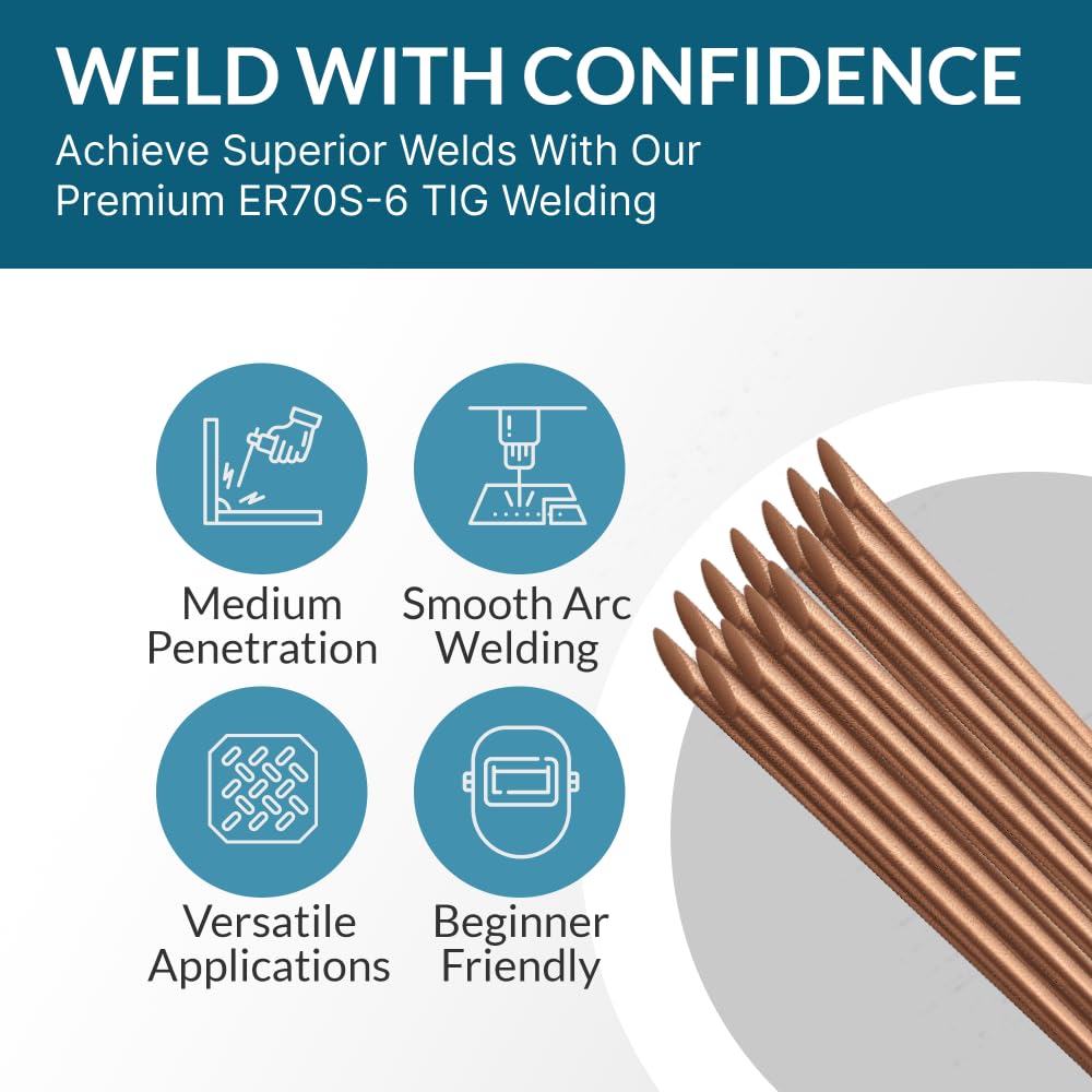 Snapklik.com : PGN ER70S-6 5LB 1/16" X 16" Mild Steel TIG Welding Rod ...