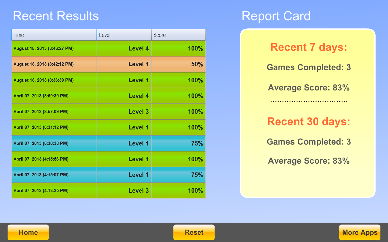 Sight Words Sentence Builder - App on Amazon Appstore