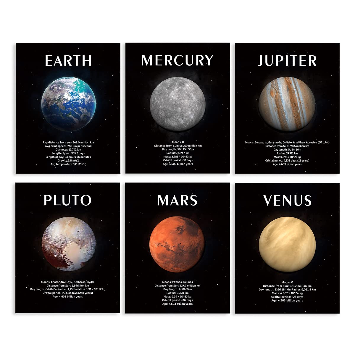 Planets And Years Of Days