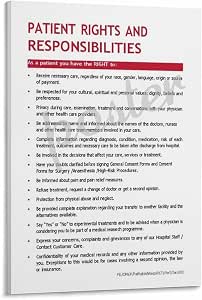 Amazon.com: QDFXCYOO Poster of Patient Rights And Responsibilities ...