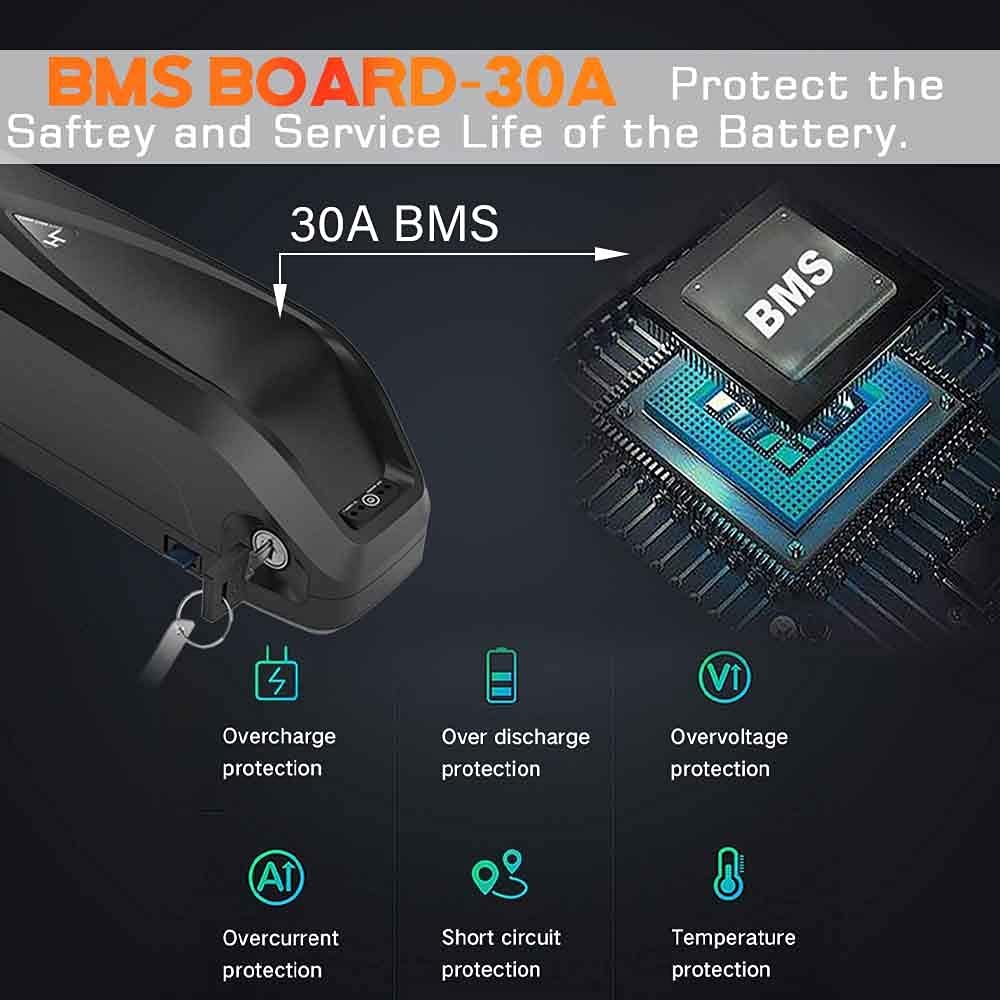 Buy Unit Pack Power Official 20Ah /15Ah / 13Ah Ebike Battery - 52V 48V ...