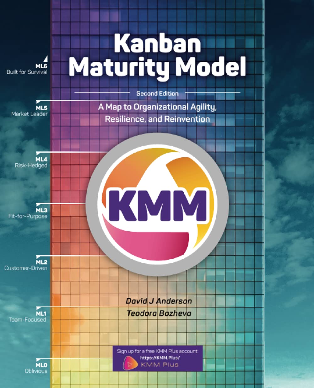 Kanban Maturity Model: A Map to Organizational Agility, Resilience, and ...