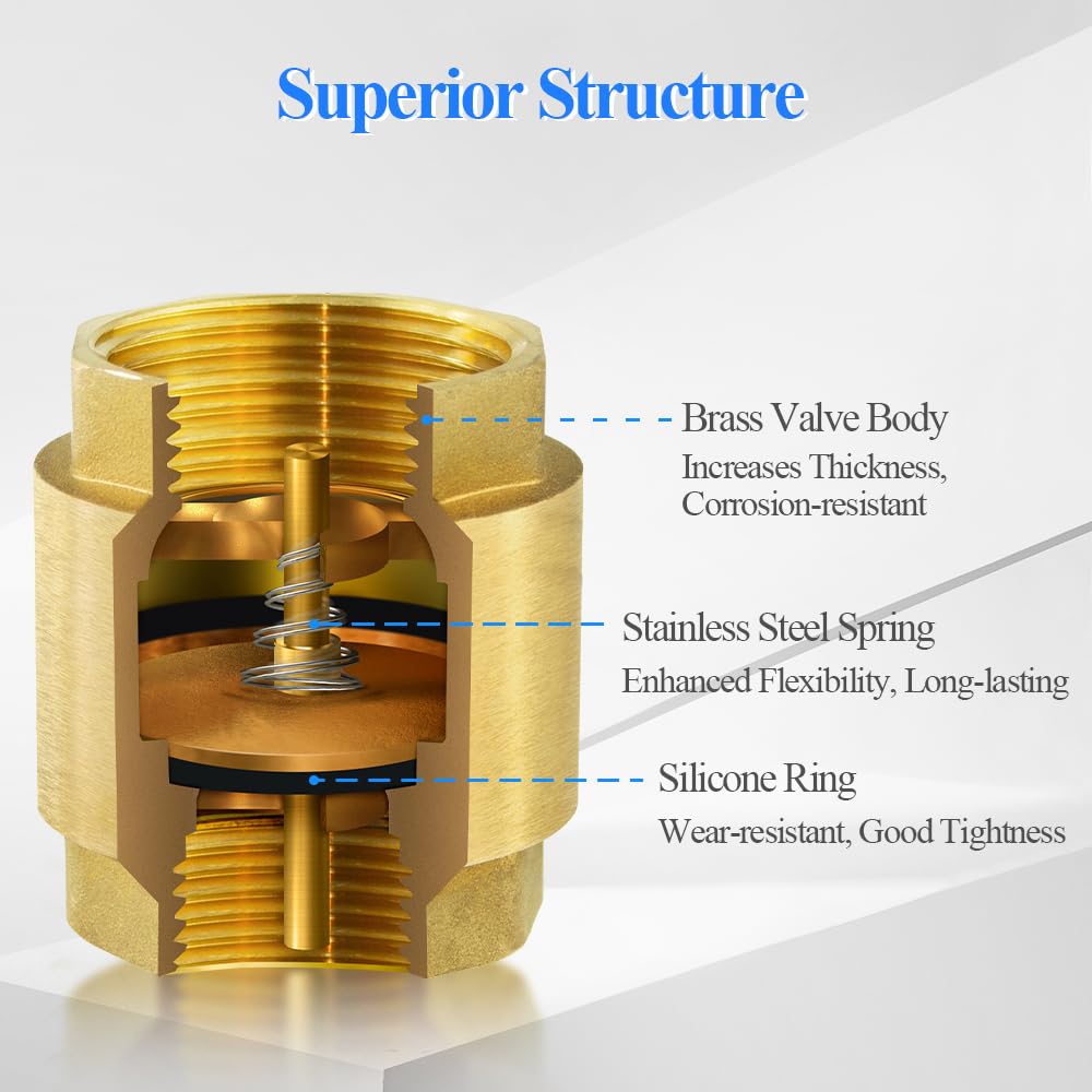 Snapklik.com : Vertical Spring Check Valve, 3/4" Thread Brass Check ...