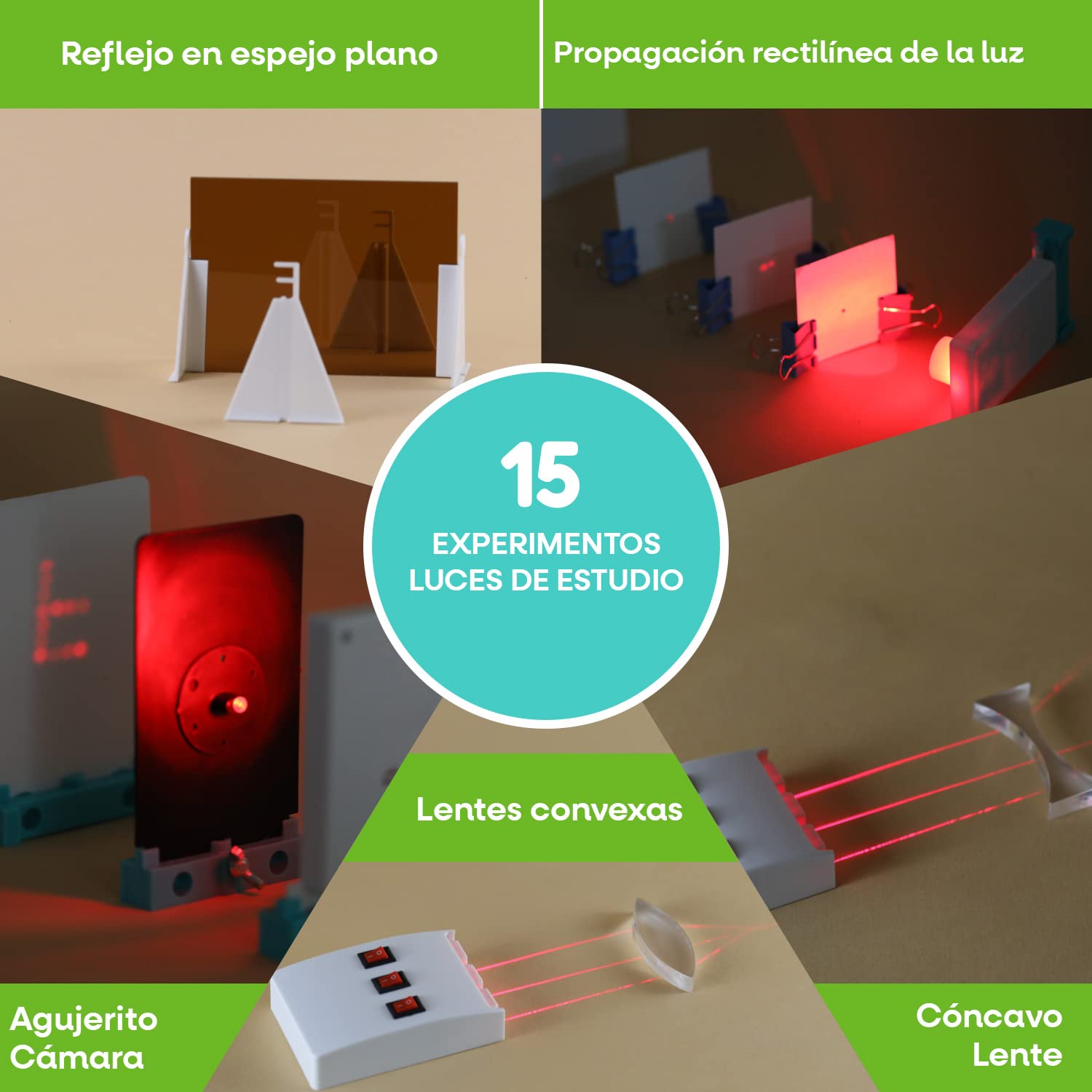 Labo Optique Adolescent Kit Science Optique Teenii - Expériences ...