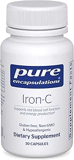 Iron Deficiency Anemia: The Link To Muscle Cramps | CyVigor