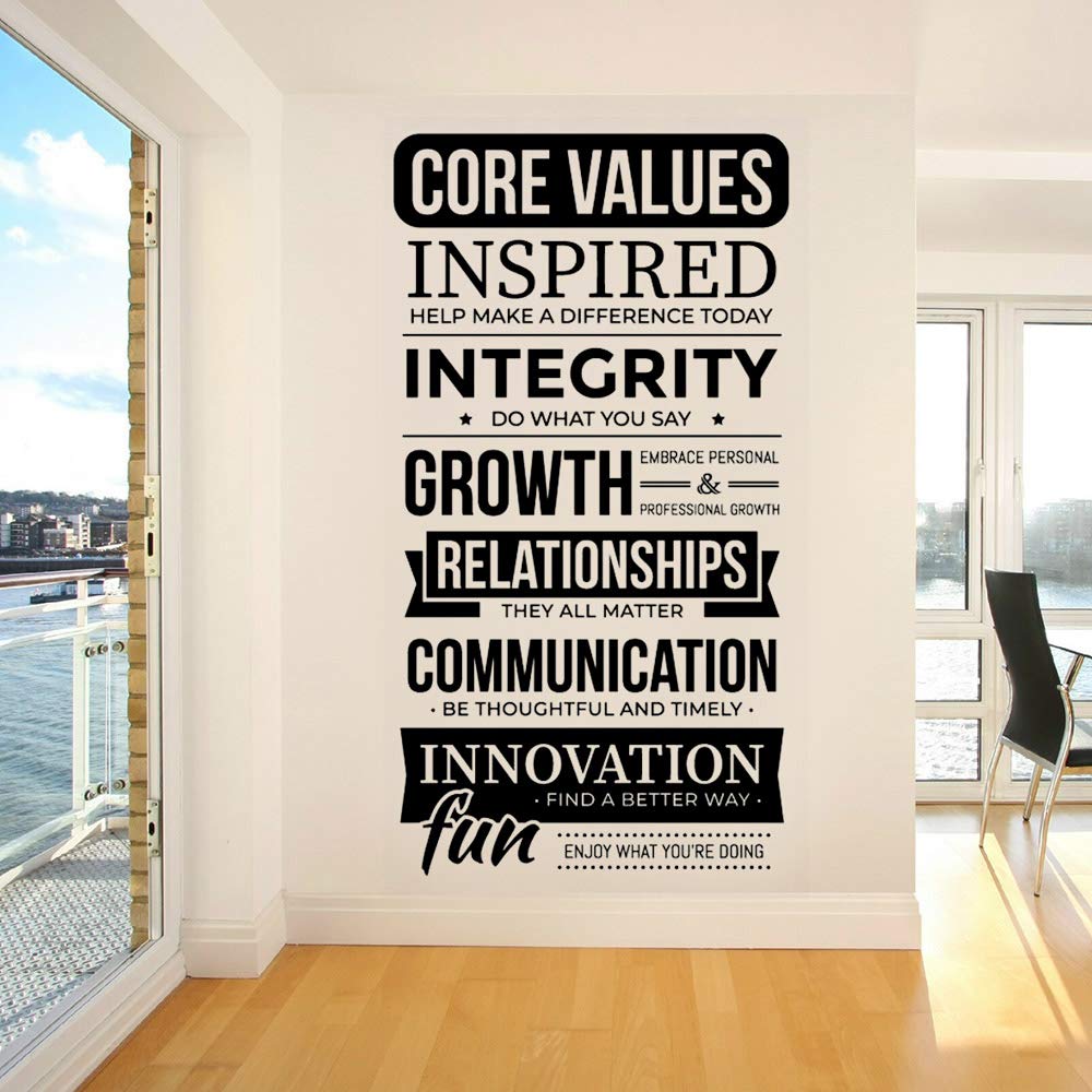 Quote Murals Conference Room Conference Room Wall Mural Etsy