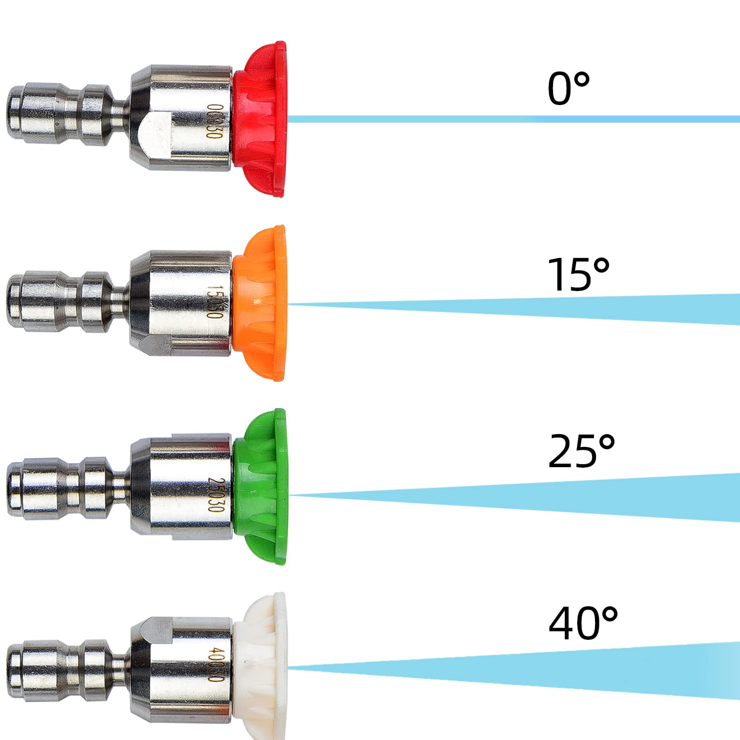 Snapklik.com : Pressure Washer Nozzle Tips Adjustable Angle 4 PCS