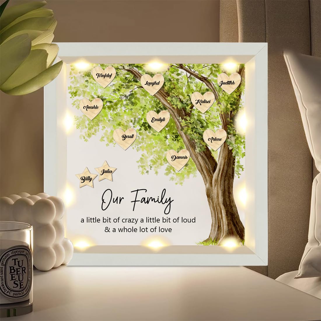 Amazon.com: Personalized Family Tree Frame Gift for Christmas,Custom ...
