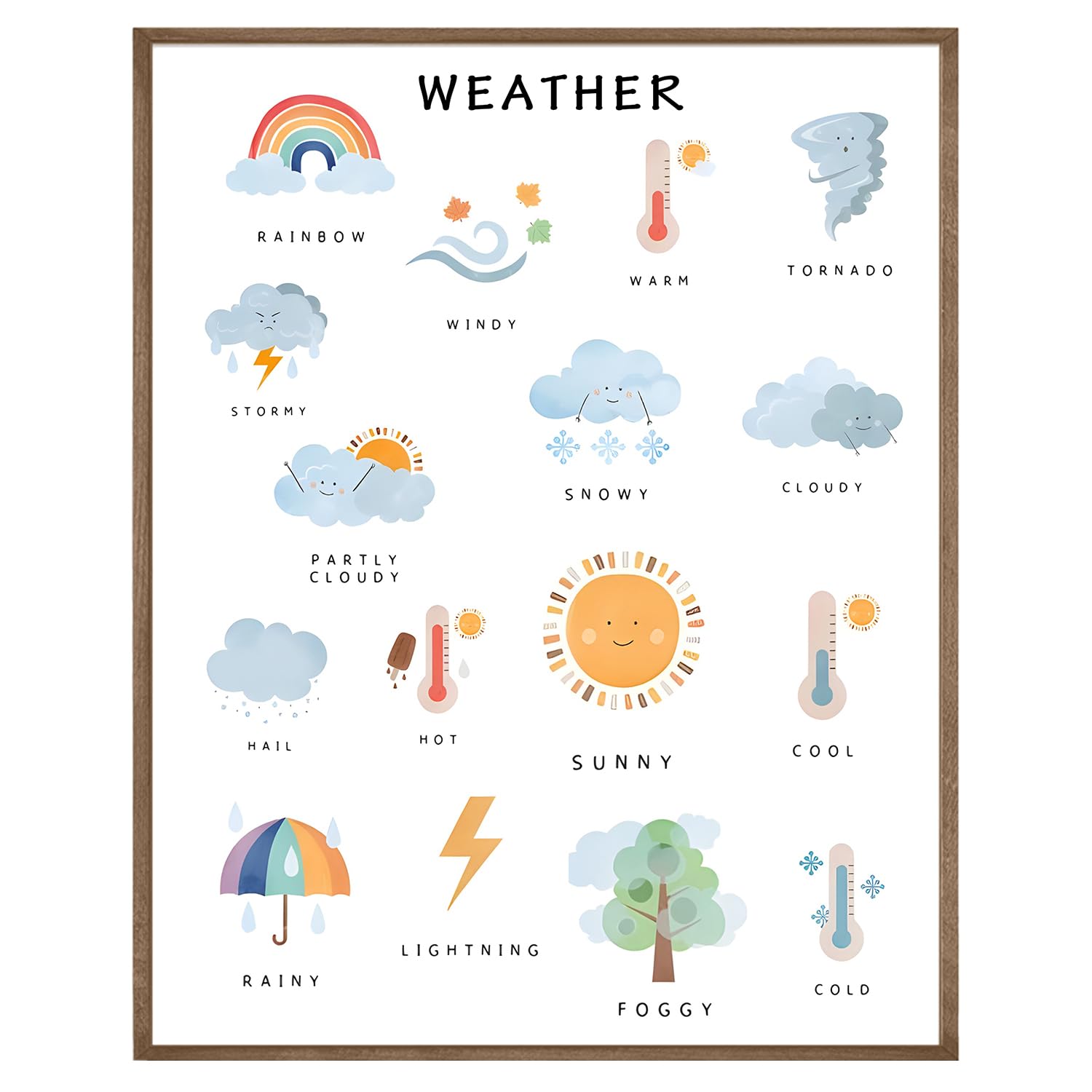 Amazon.com: Supwhd Weather Poster, Weather Chart for Classroom ...