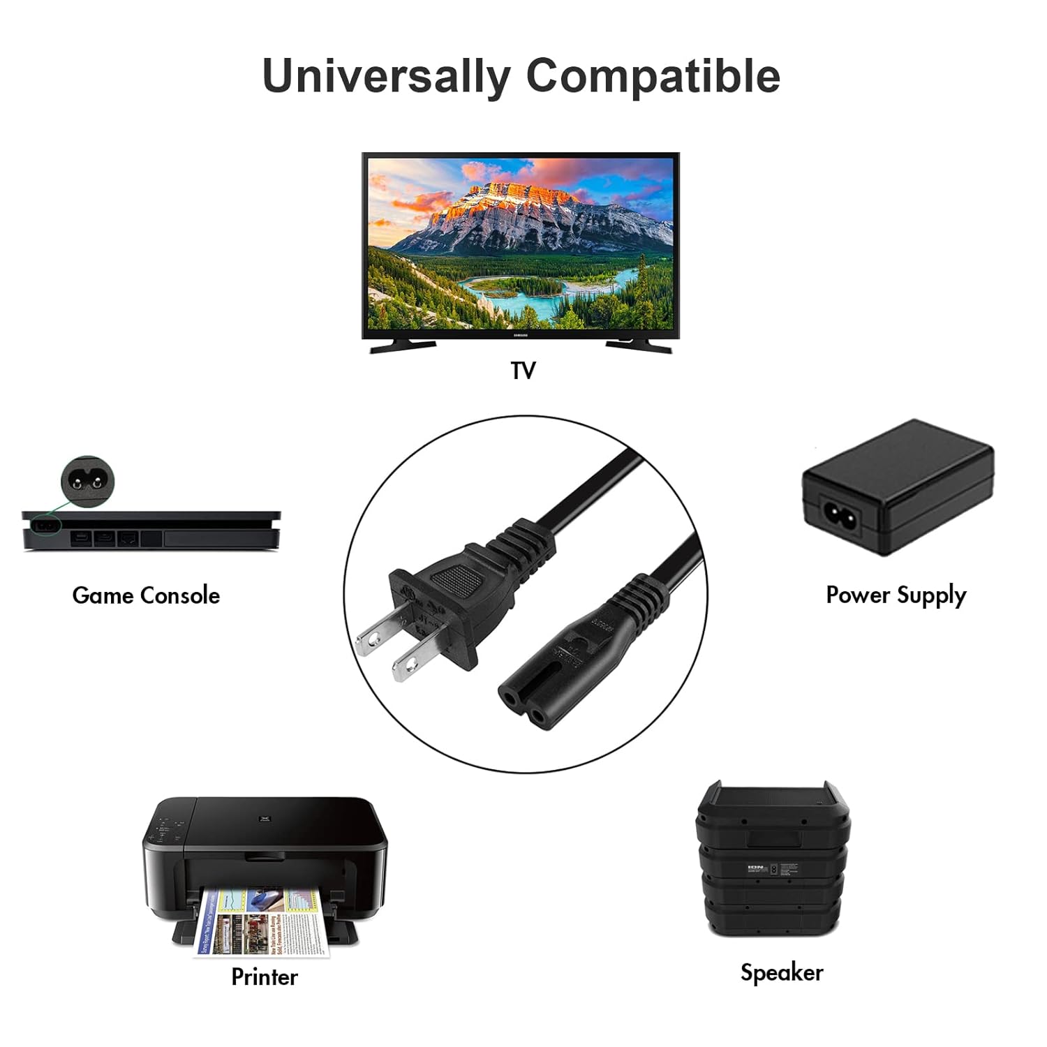 AC Power Cord for Xbox Series S/Series X, Xbox One S/X, PS5/ PS4 Slim ...