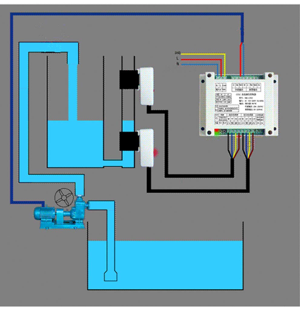 Snapklik.com : Taidacent Auto Con Water Level Controller Automatic ...