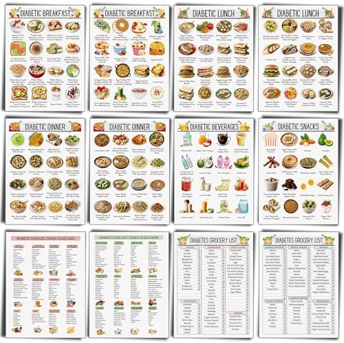 Amazon.com: Sinload 12 Pcs Diabetes Food List Diabetes Meal Chart ...